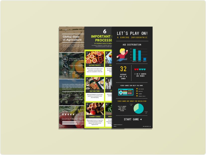 Outil de création de graphiques – Créez un graphique personnalisé en ...