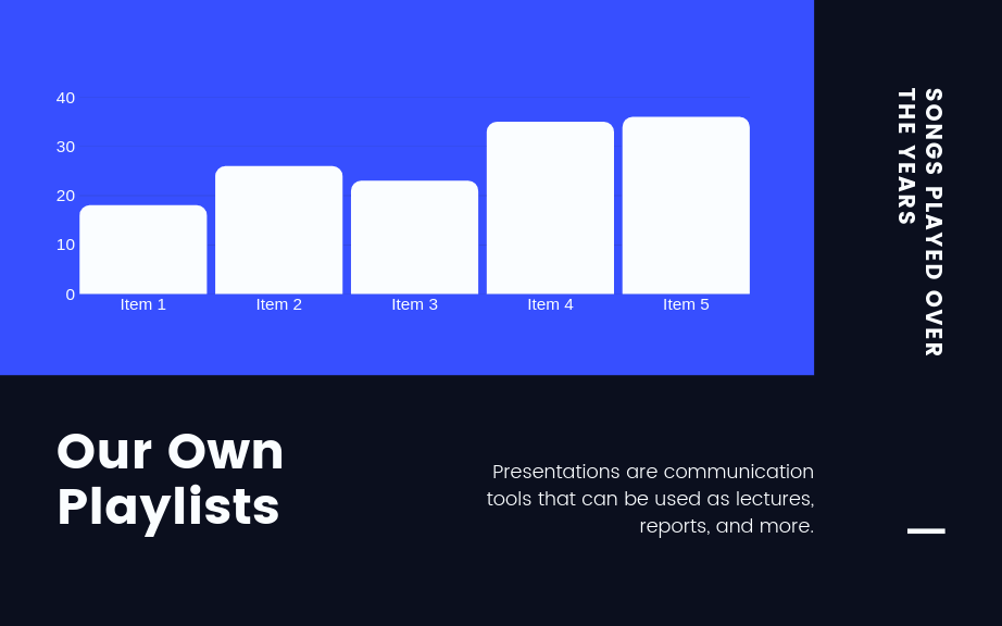 Graph Maker - Create online charts & diagrams in minutes | Canva