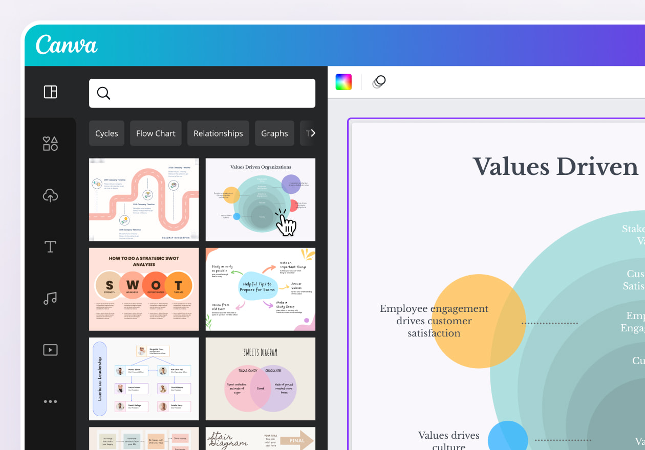 Créateur de diagramme gratuit en ligne | Canva