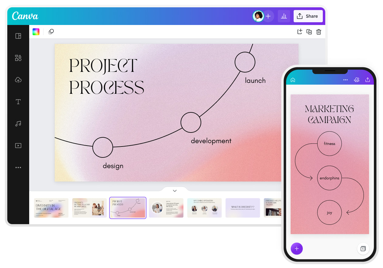 Créateur de diagramme gratuit en ligne | Canva