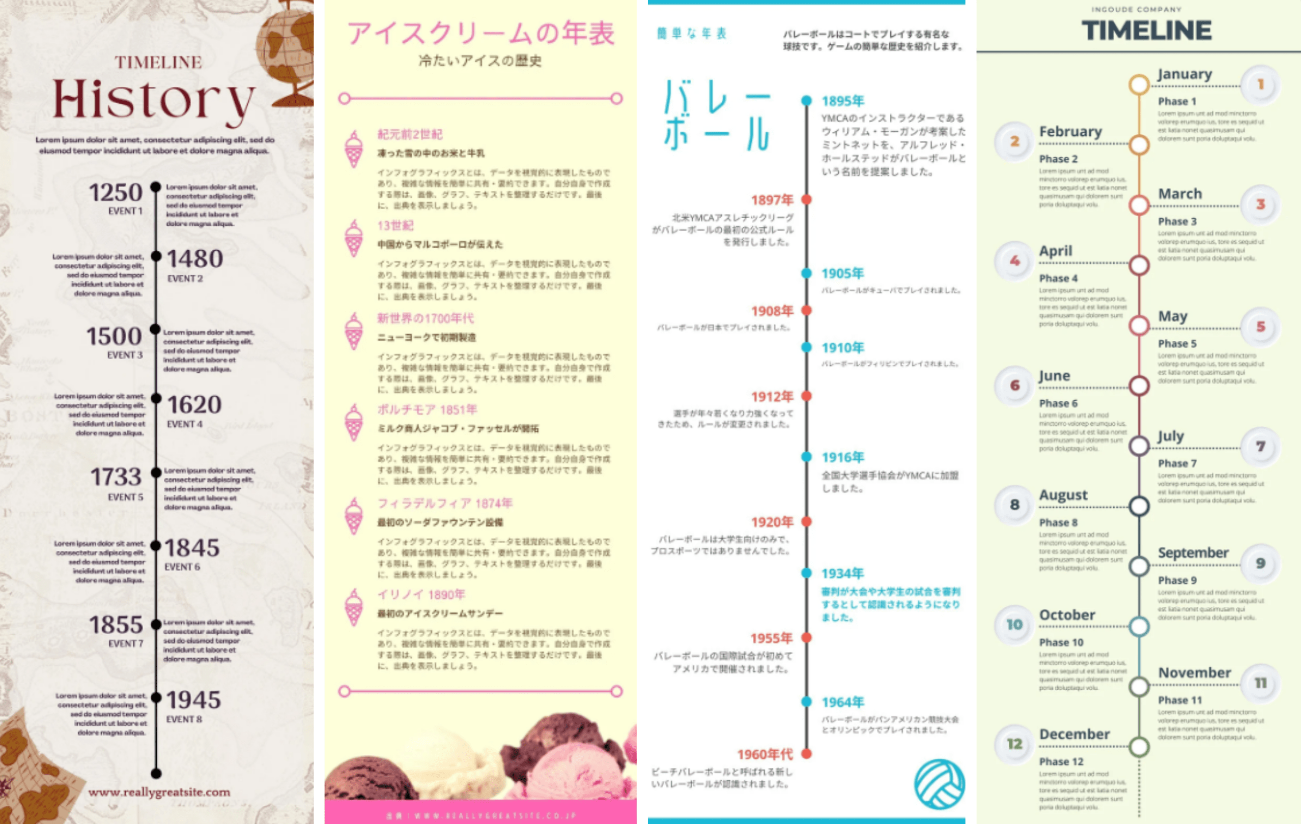 歴史 エクセル テンプレート – 歴史年表 作り方 エクセル – DentalCoalition