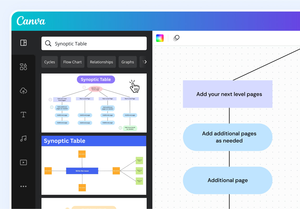 Create a Synoptic Table Online (Free Templates) | Canva