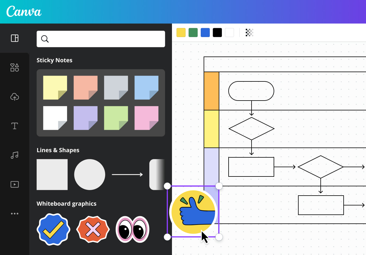 Crie um workflow online (modelos grátis) | Canva