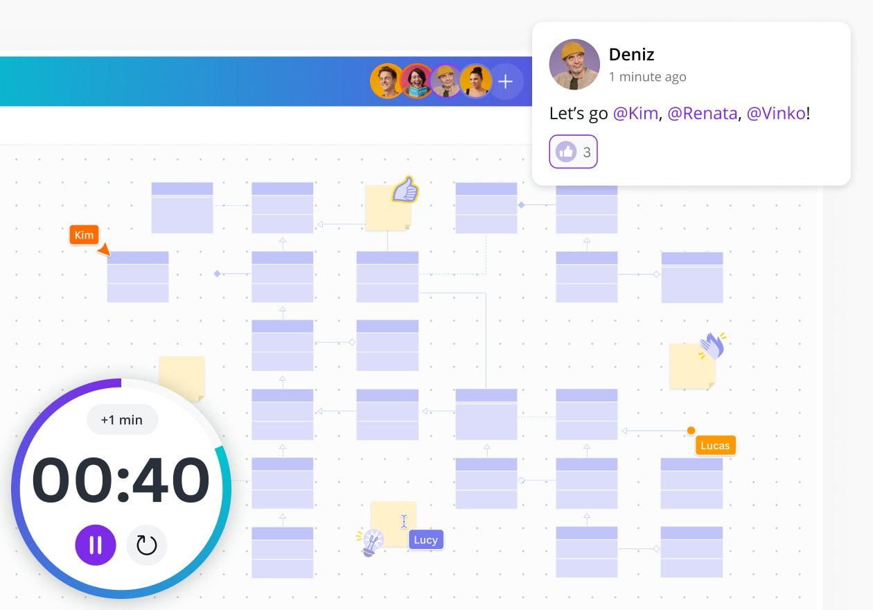 Crie um workflow online (modelos grátis) | Canva