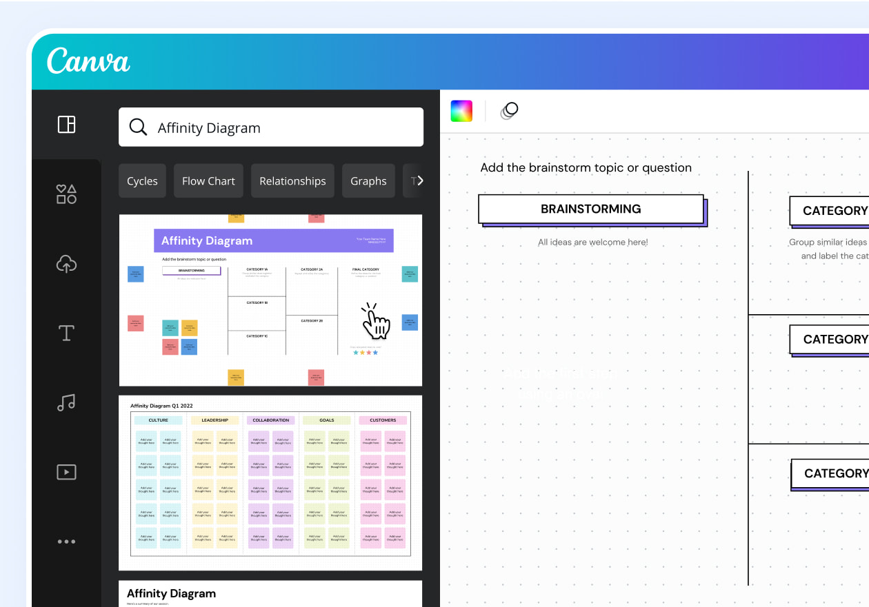 สร้าง Affinity Diagram ออนไลน์ พร้อมตัวอย่างฟรี | Canva