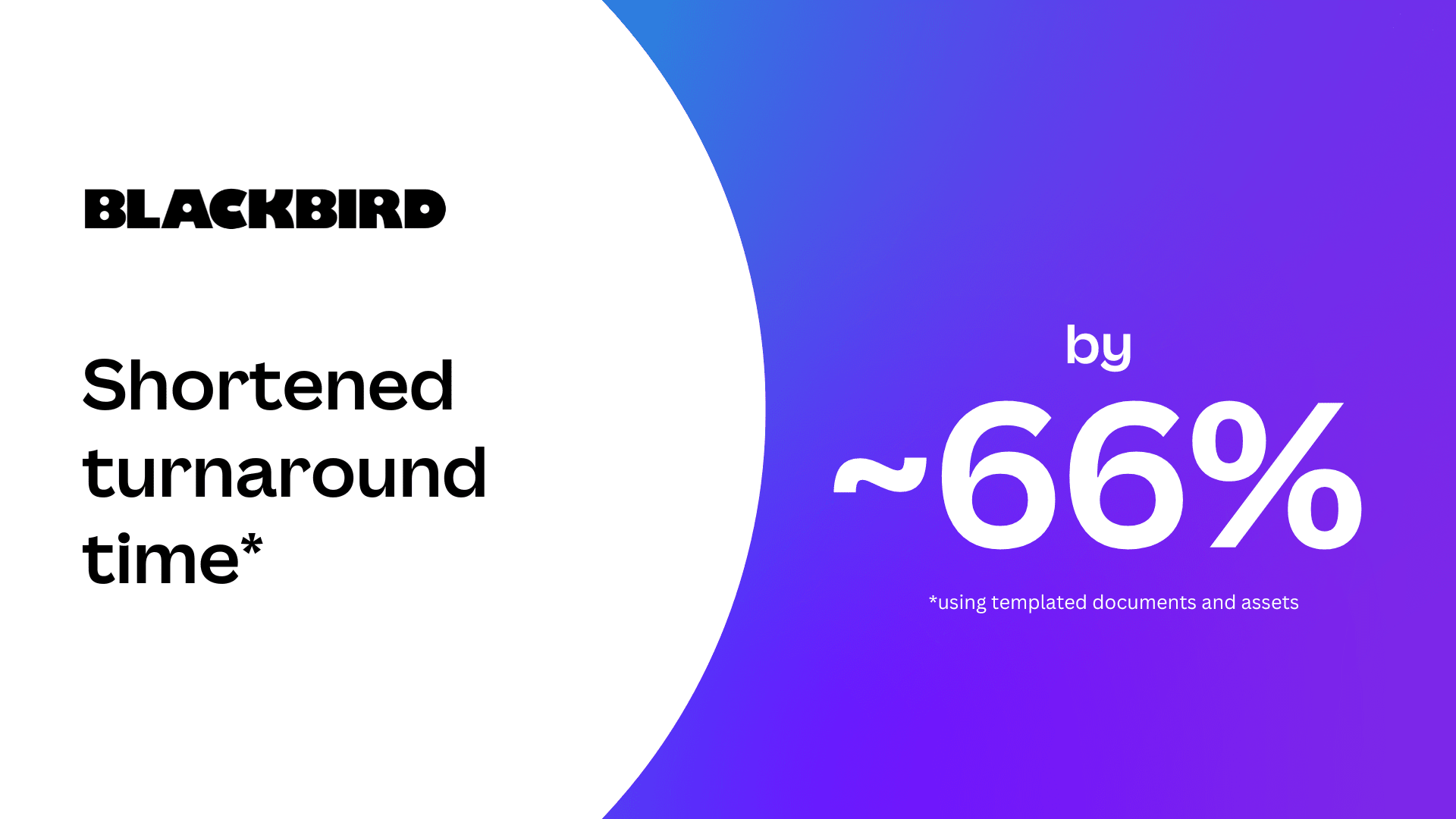 How Blackbird transformed their business and culture with Canva