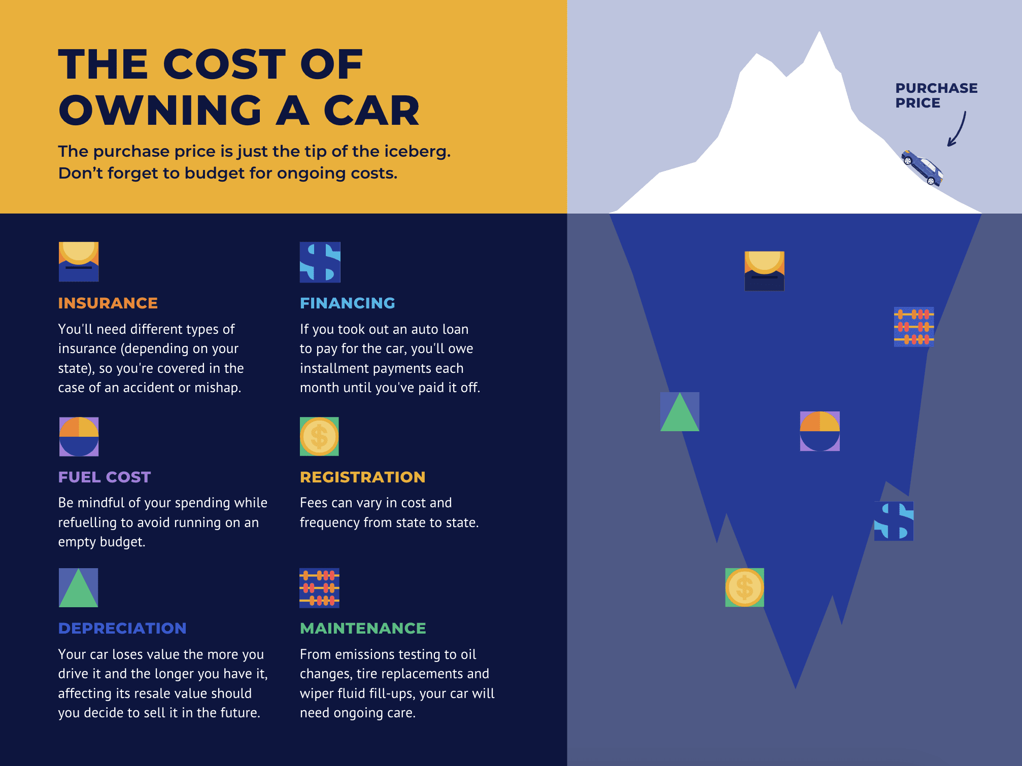 Canva for Education and NGPF Team up to Advance Financial Education