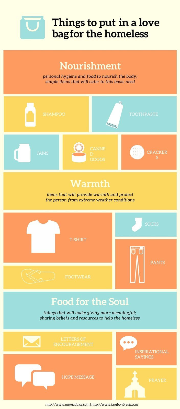 Nonprofit Resources Page | Canva