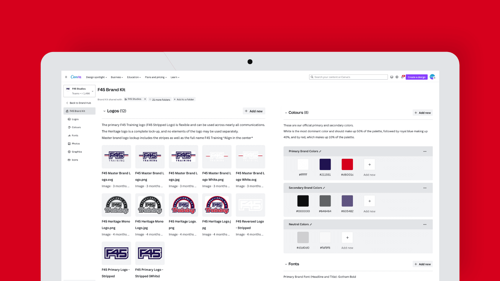 How F45 lifted design efficiency for its franchisees by 60% in just one ...