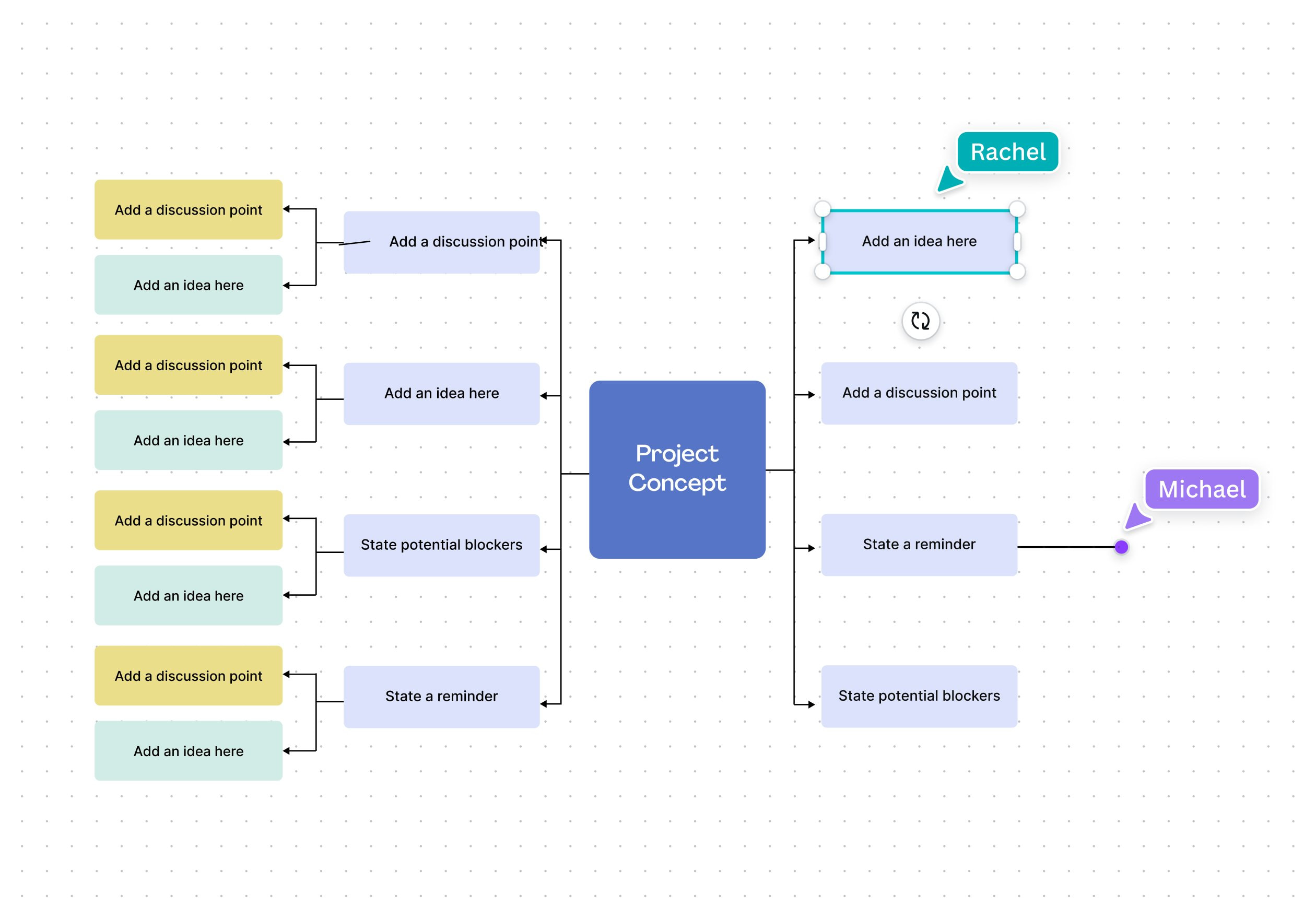 Crea una mappa concettuale online | Canva