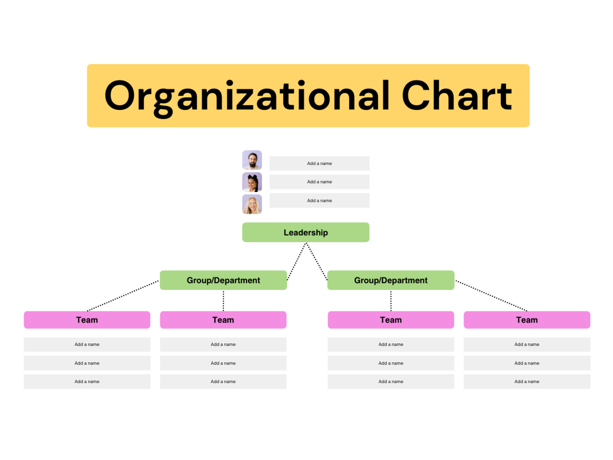 Crea un organigramma online gratis | Canva