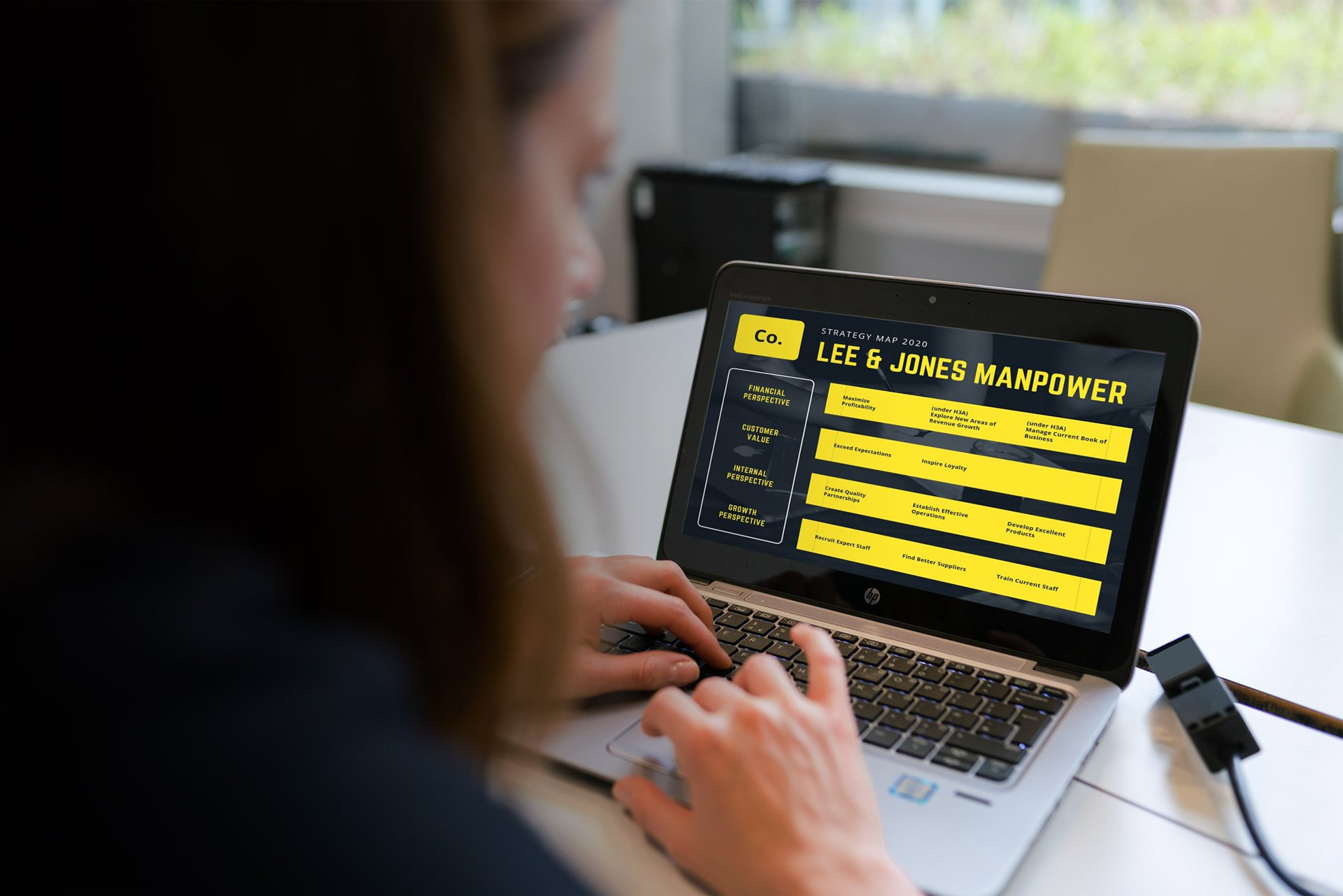 Free Online Strategy Map Maker: Design a Custom Strategy Map in Canva