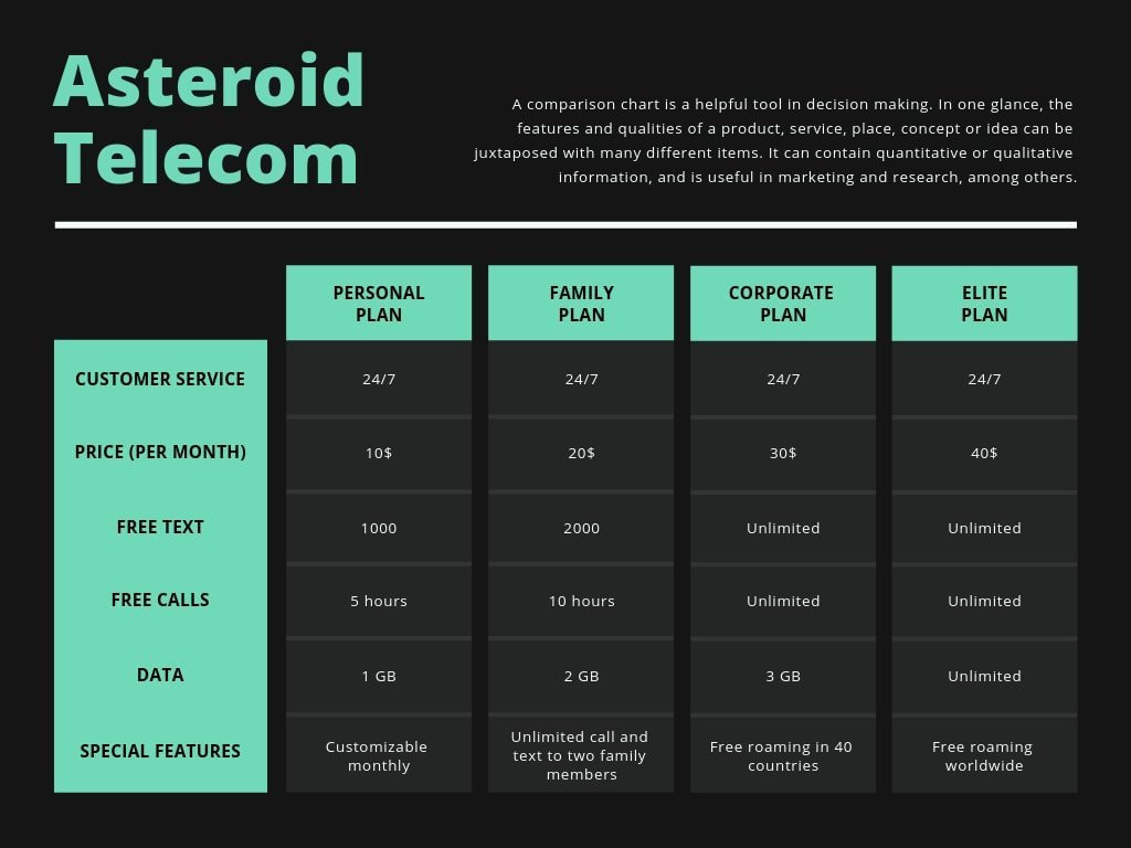 Free Online Comparison Chart Maker: Design a Custom Comparison Chart in ...