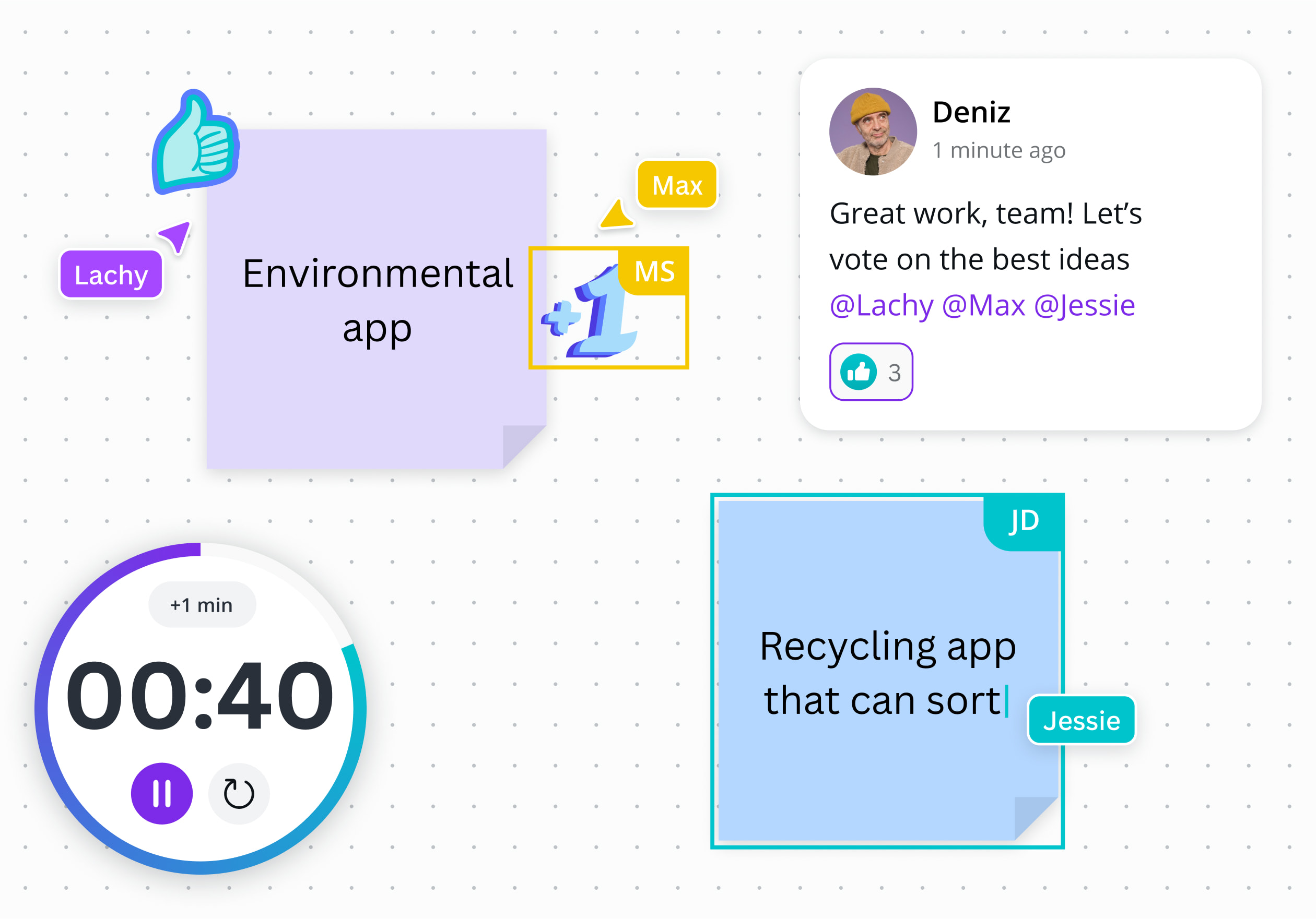 Crea organizadores gráficos online gratis (con ejemplos) | Canva