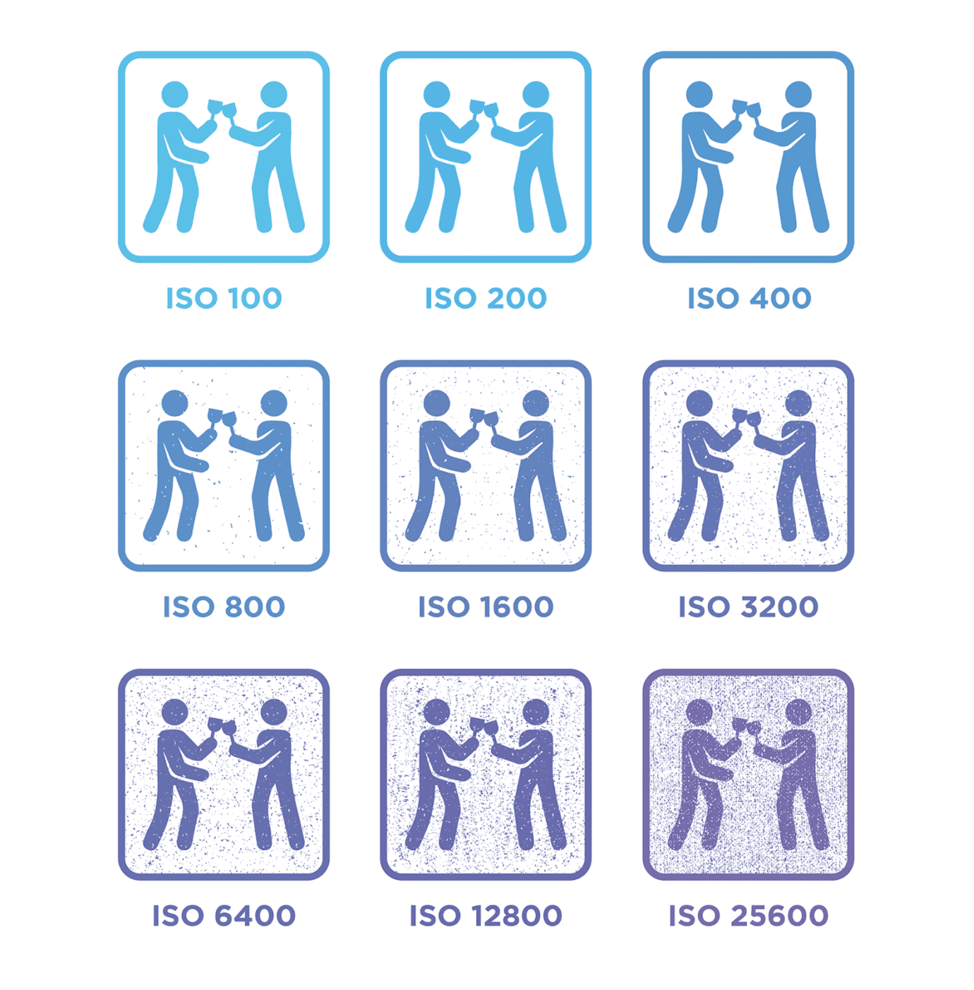 The ultimate guide to improving your photography