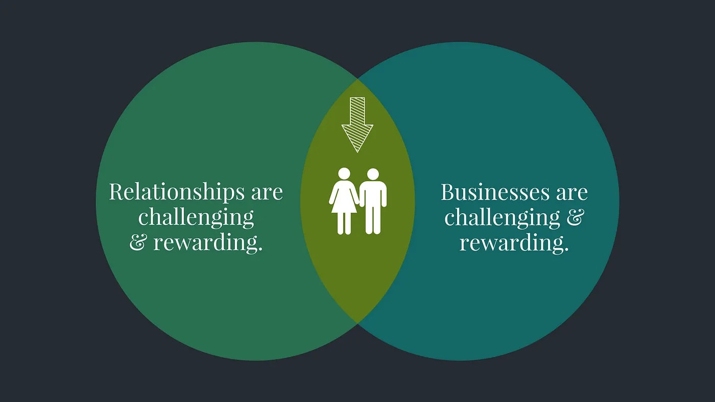 21 Questions from Aussie Startups: Highs, lows & lessons learned during ...