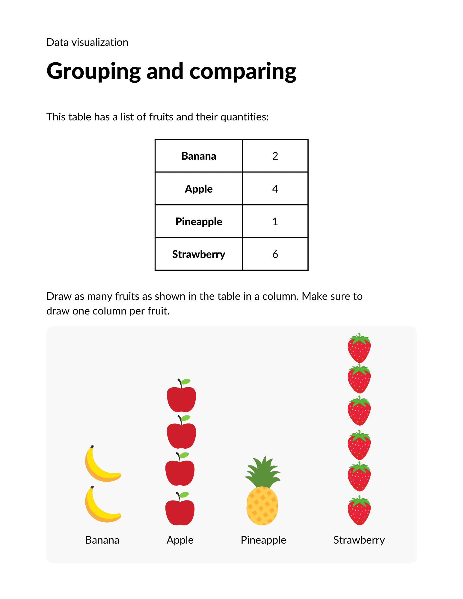 Visualizing Worksheets How Data Visualization Can Empower Students In