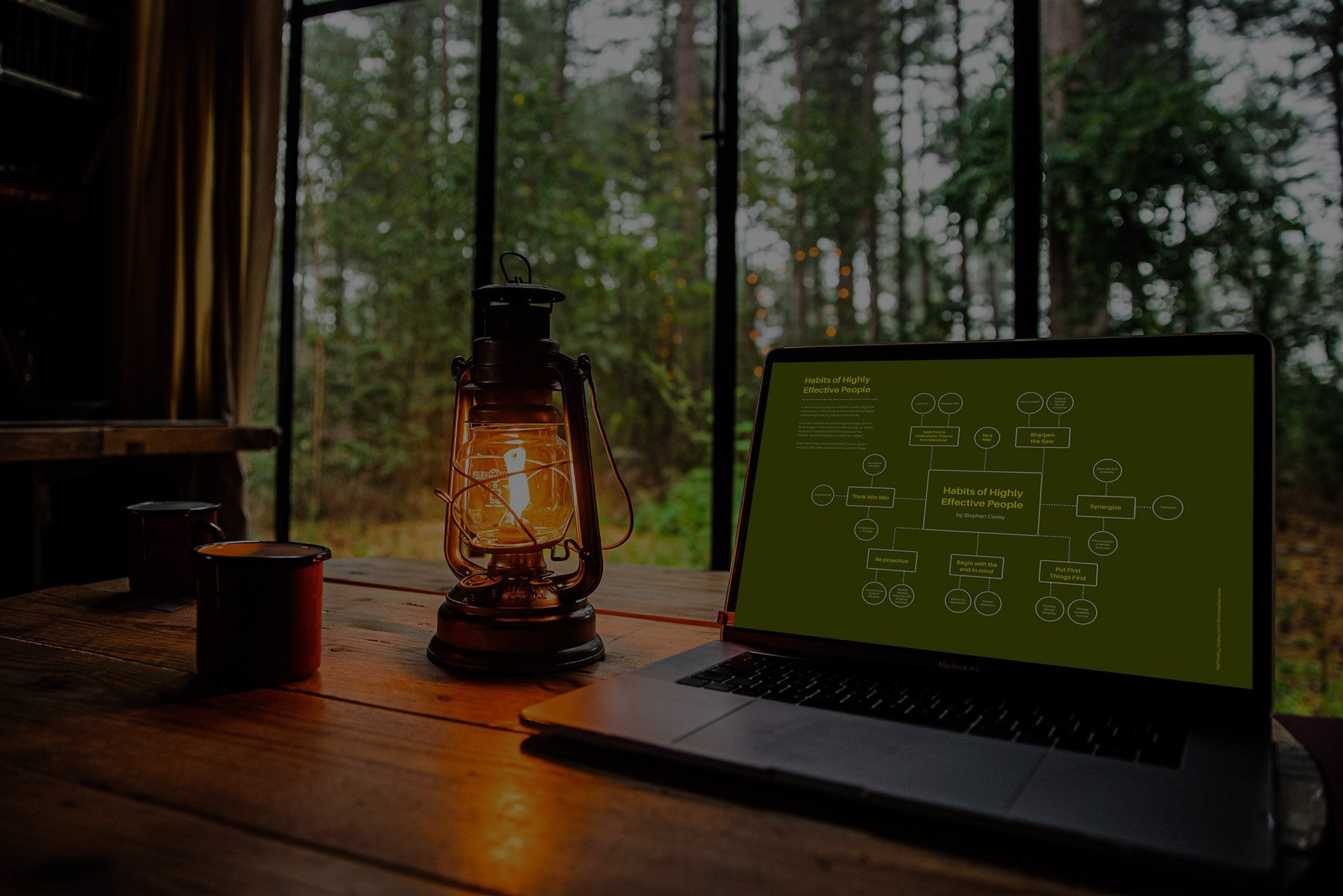 Free Online Decision Tree Maker and Examples | Canva