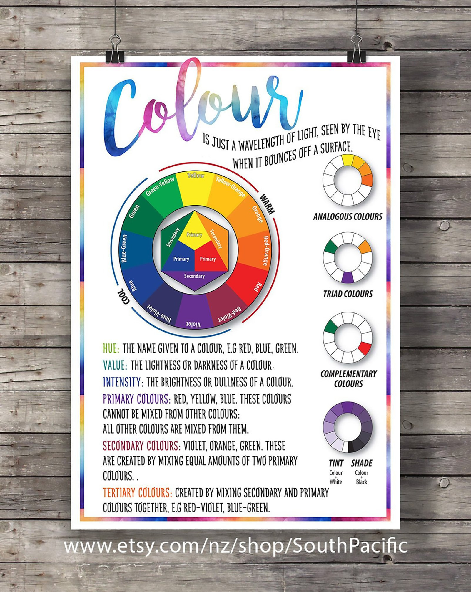 20 Inspiring Classroom Poster Designs