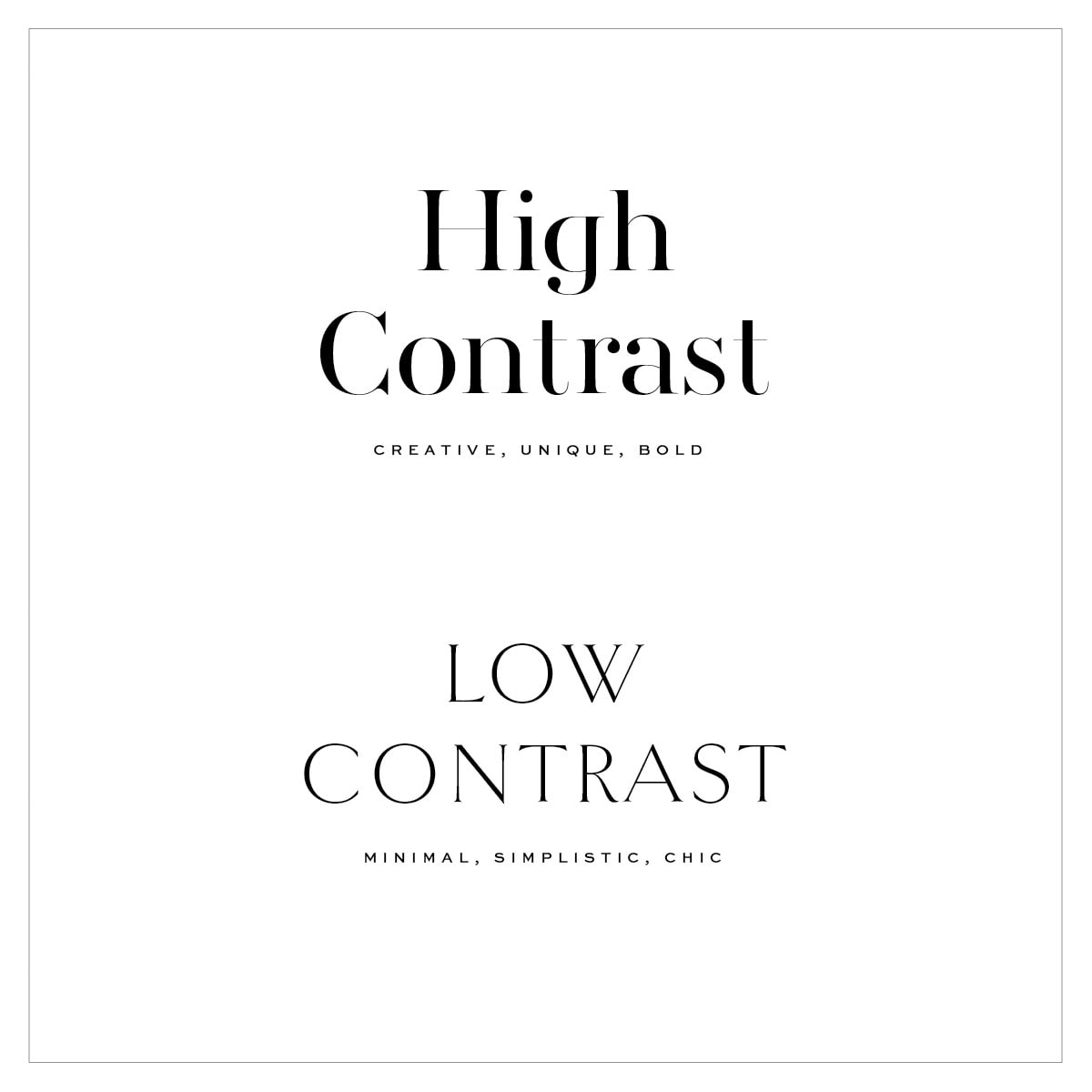 Everything you need to know about fonts