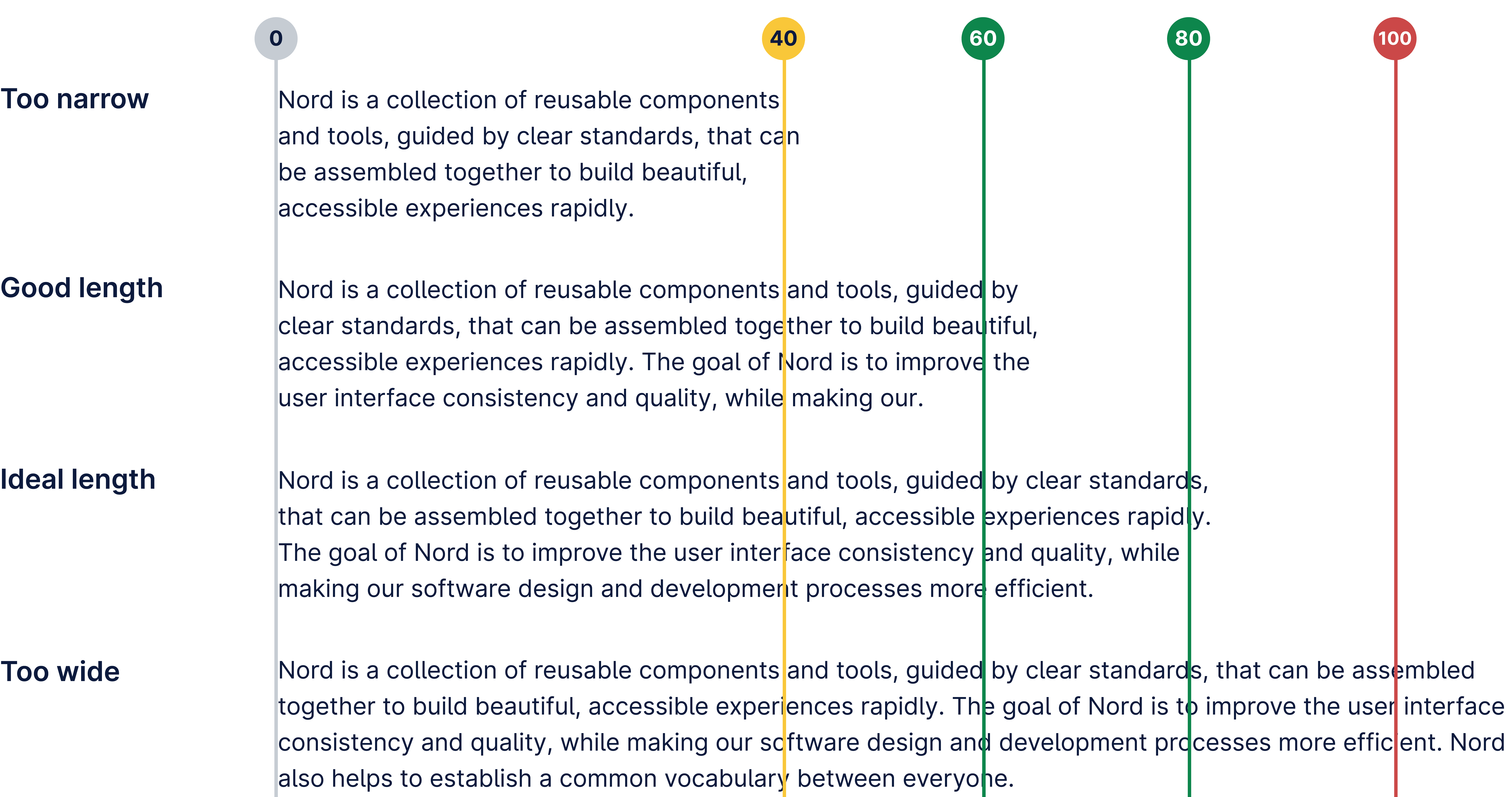 Everything you need to know about fonts