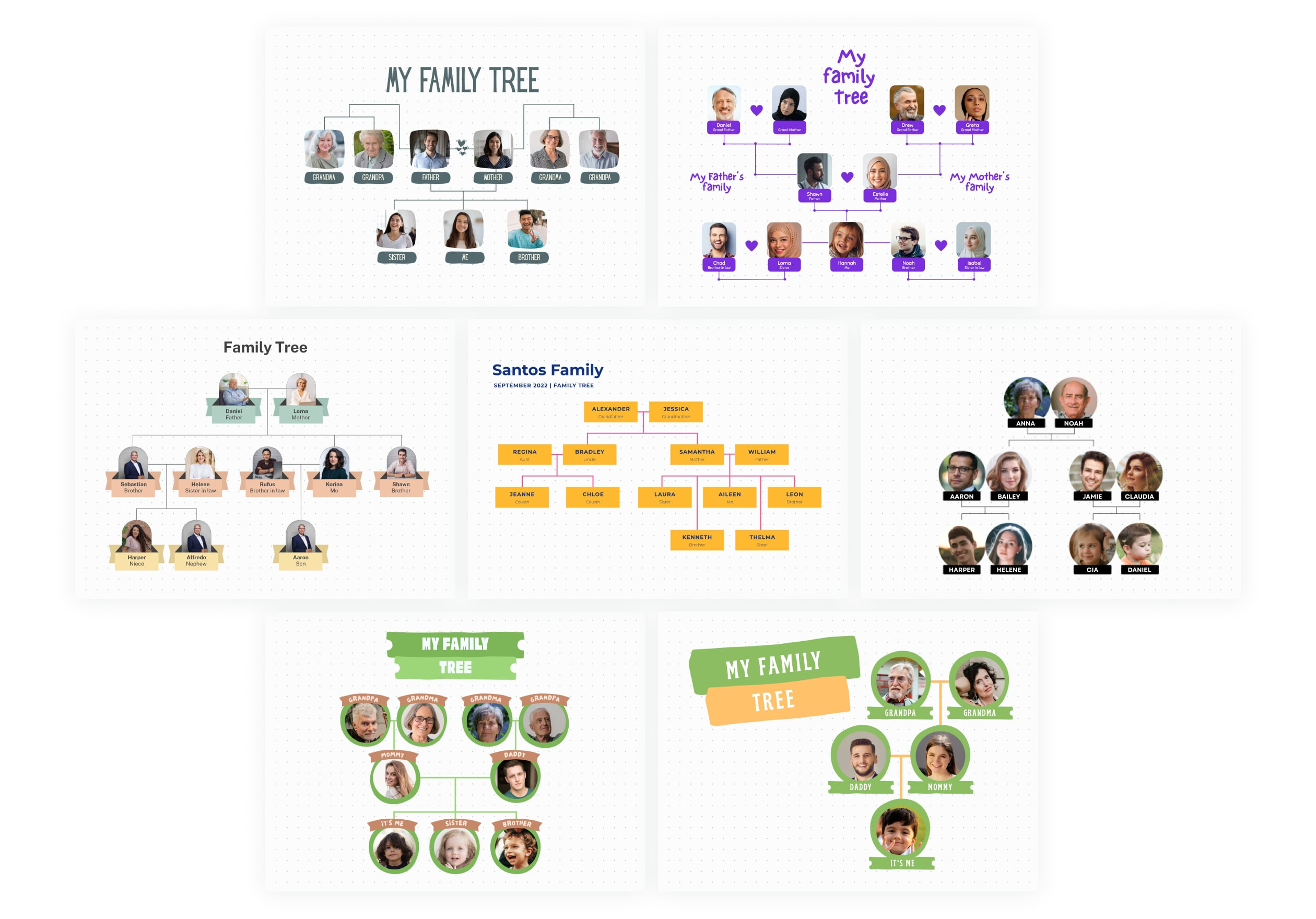 Family Tree Template Free Online Family Tree Template Free Online