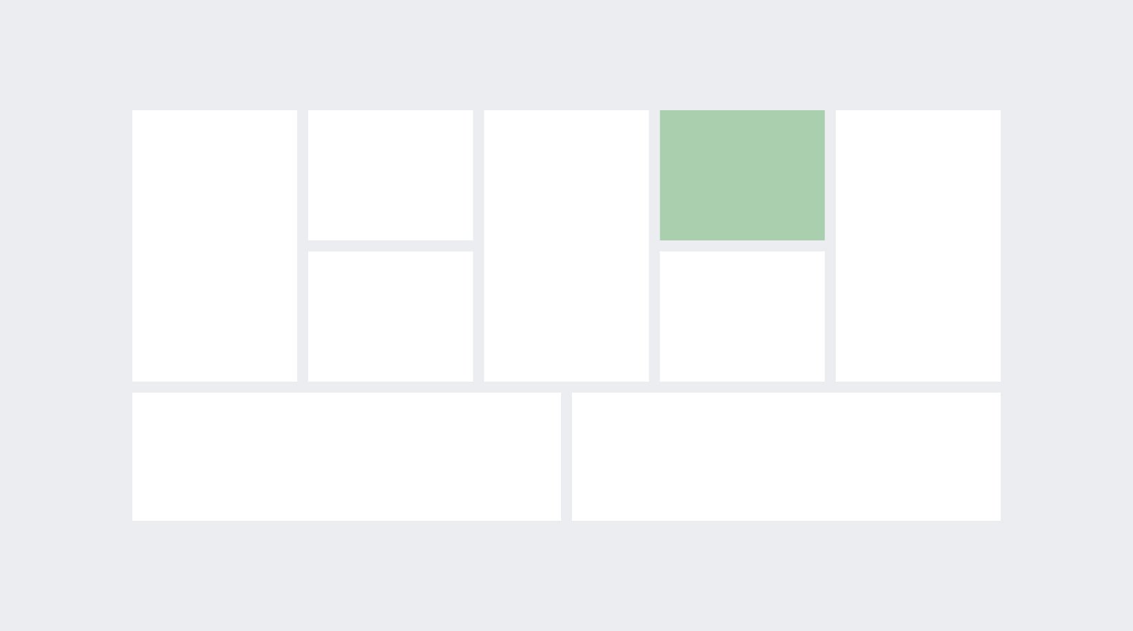 Create a Business Model Canvas Online | Canva