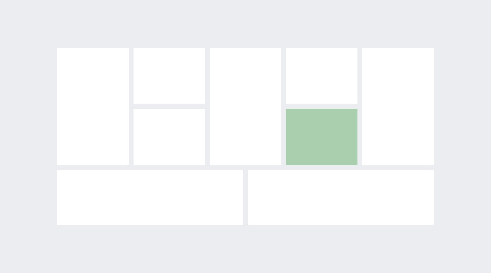 Create a Business Model Canvas Online | Canva