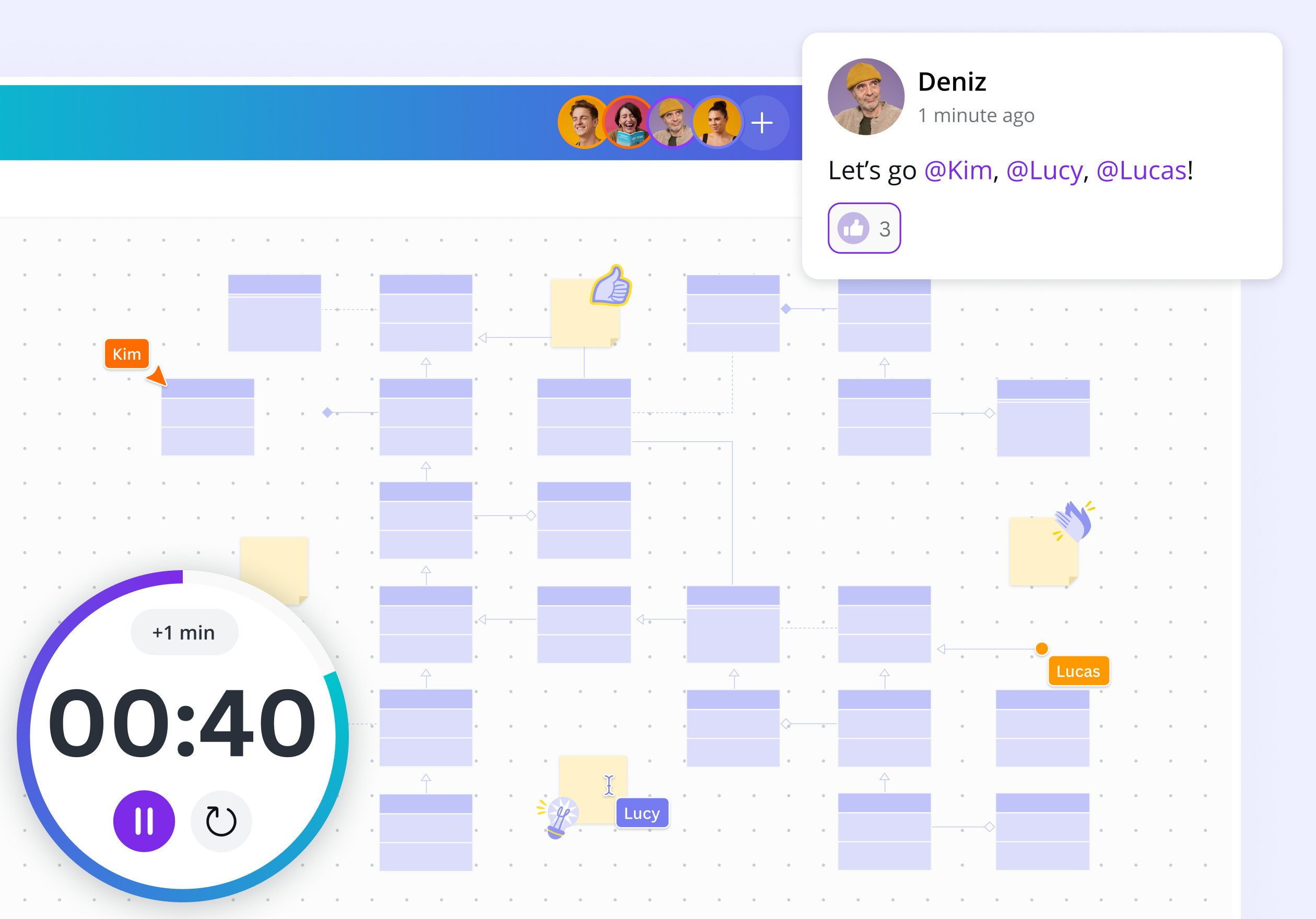 Crear mapas conceptuales online gratis - Ejemplos | Canva