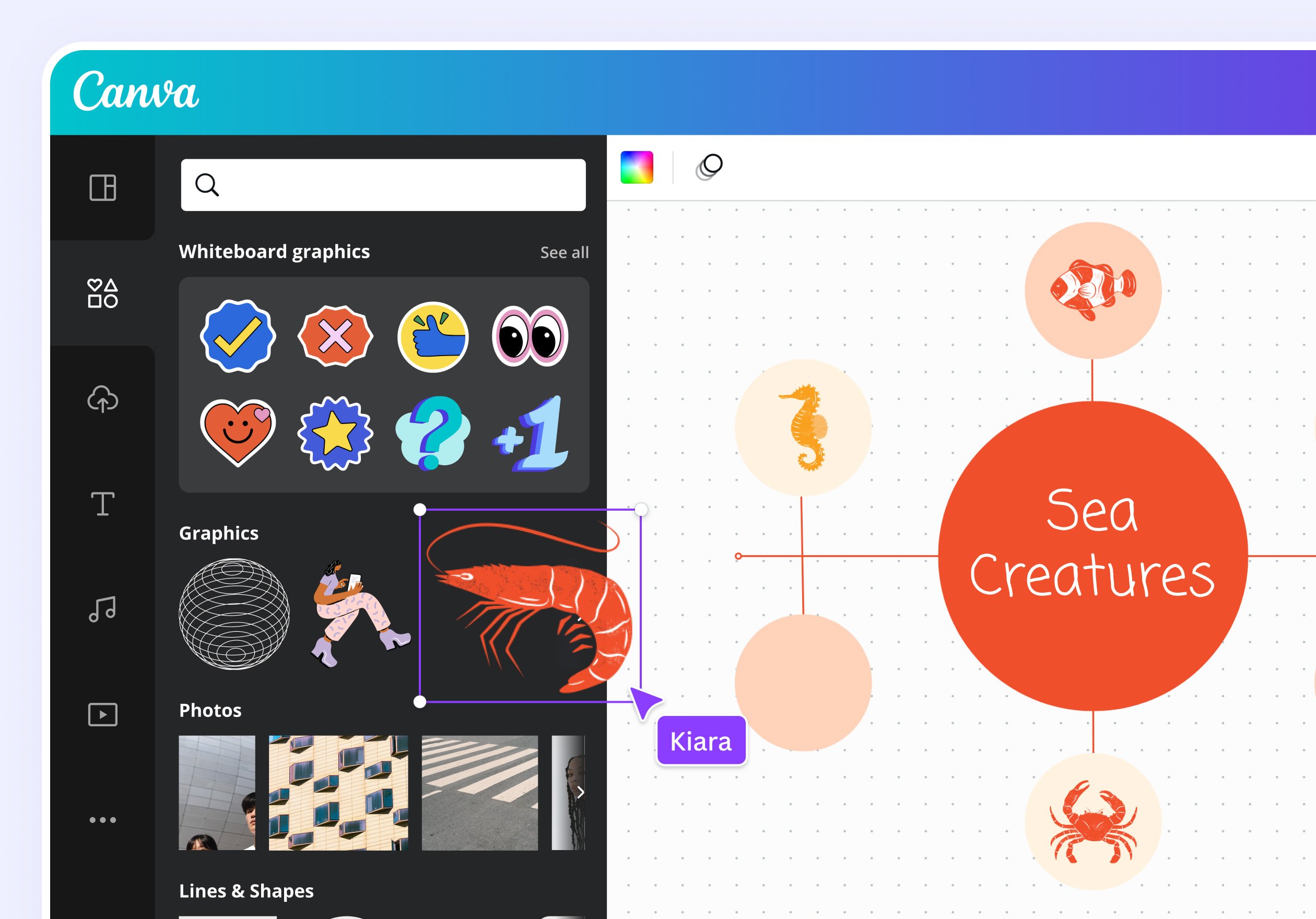 Crear mapas conceptuales online gratis - Ejemplos | Canva