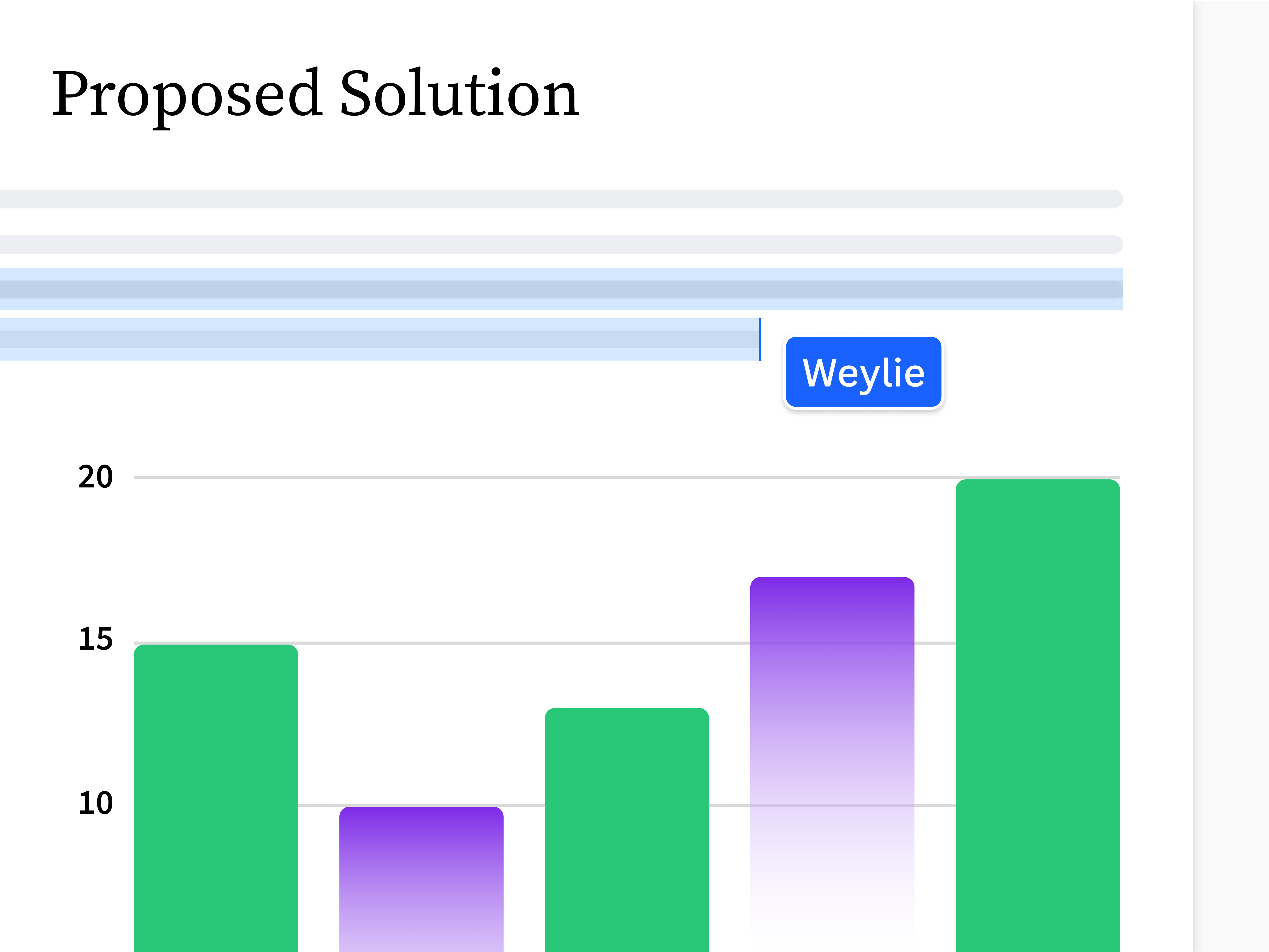 Business Proposal: How-to Guide, Templates & Examples | Canva
