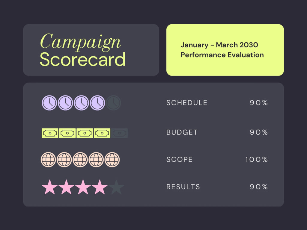 Online pictogram maker - Gratis pictogram voorbeelden | Canva