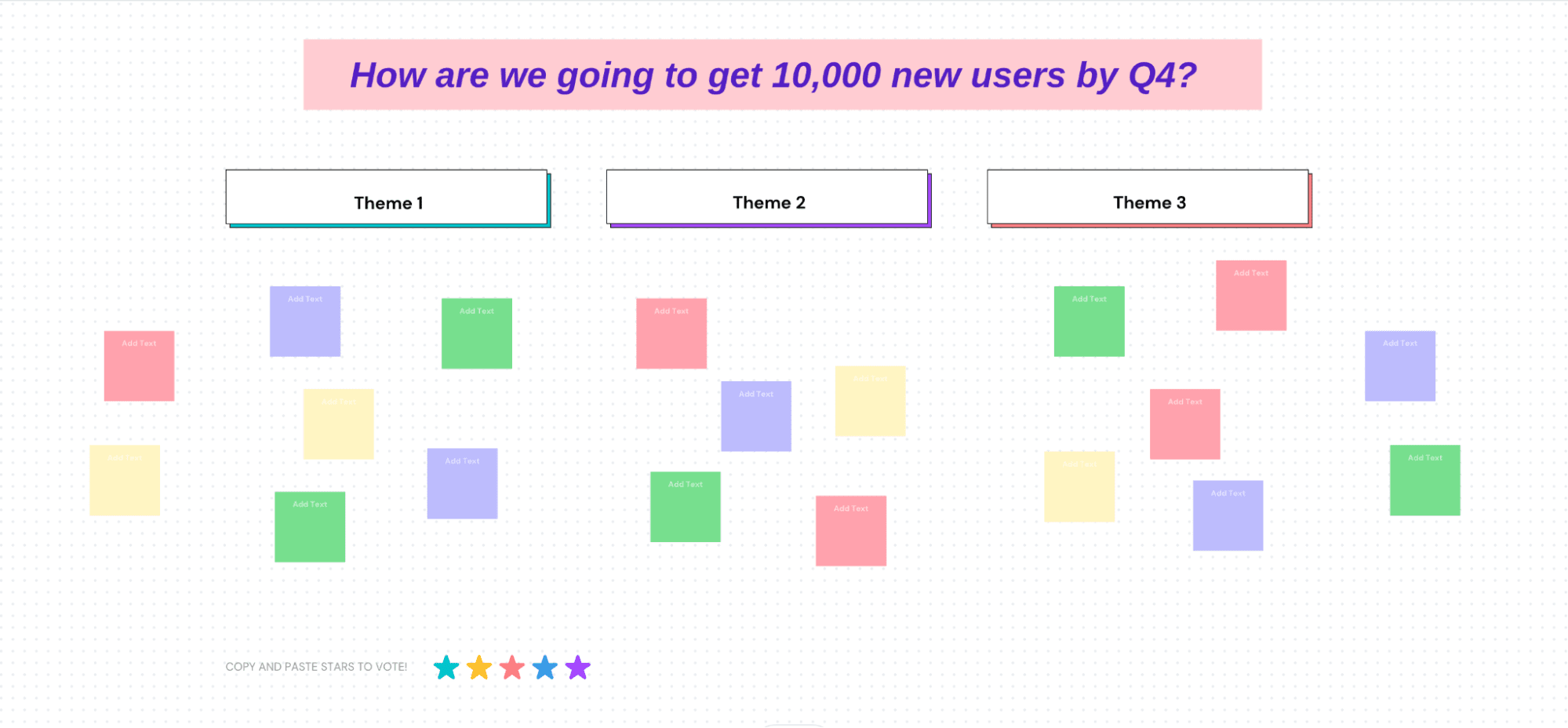 The quick and easy guide to brainwriting with Canva