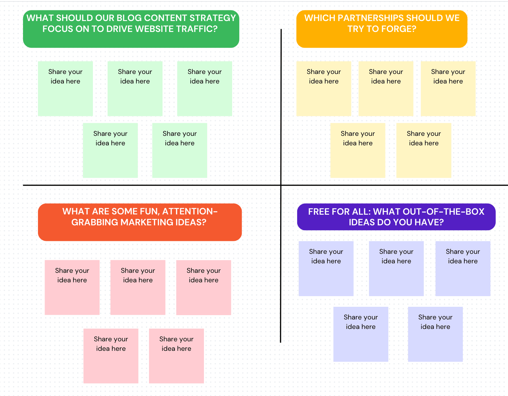 The quick and easy guide to brainwriting with Canva