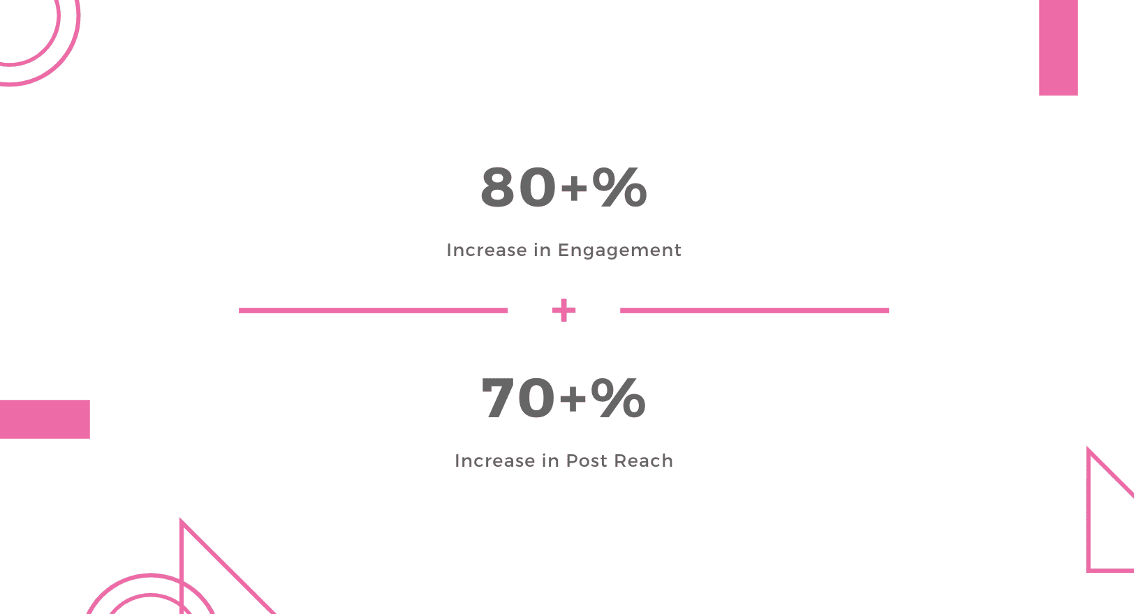 Presentation challenges: 4 common problems and solutions | Canva