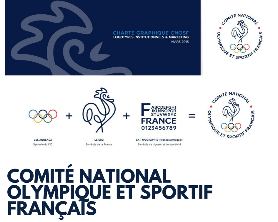 Charte graphique : 15 exemples inspirants | Canva