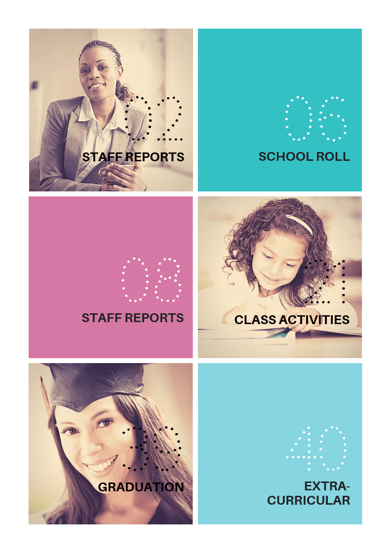 Designing the perfect table of contents: 50 examples to show you how