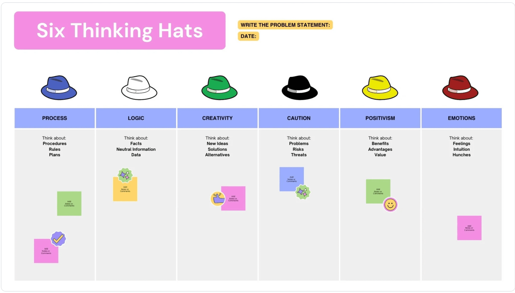 The impact of visual collaboration on the future of teamwork