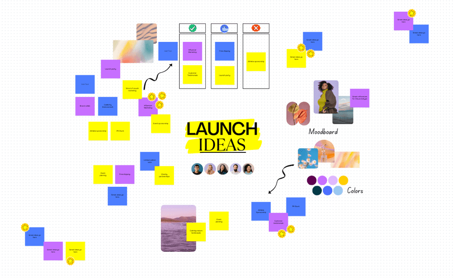 Visual Brainstorming