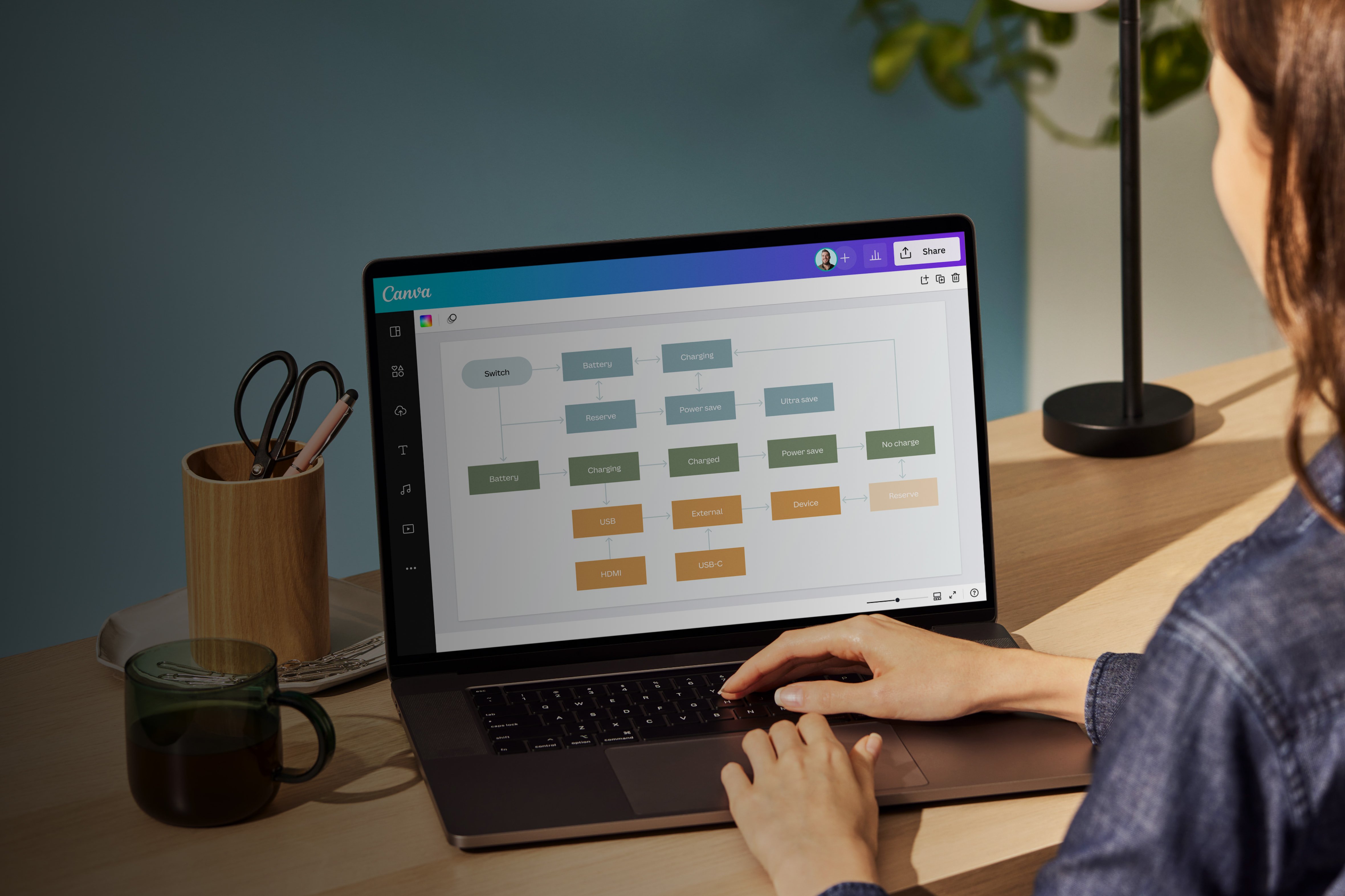 Crear diagramas de bloques con Canva es muy fácil. ¡Sigue los pasos!