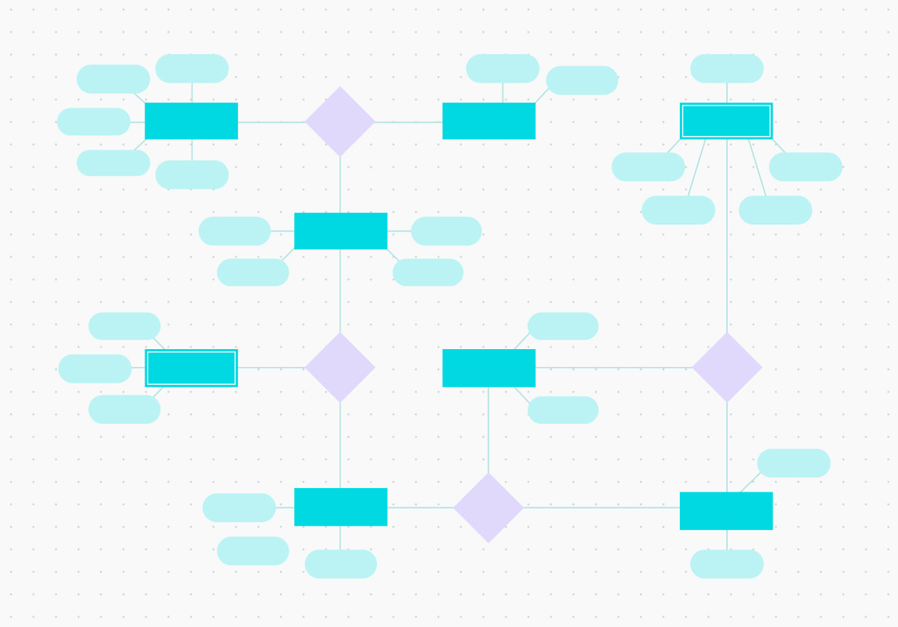 Crear un diagrama entidad relación con Canva es muy fácil. ¡Sigue los ...