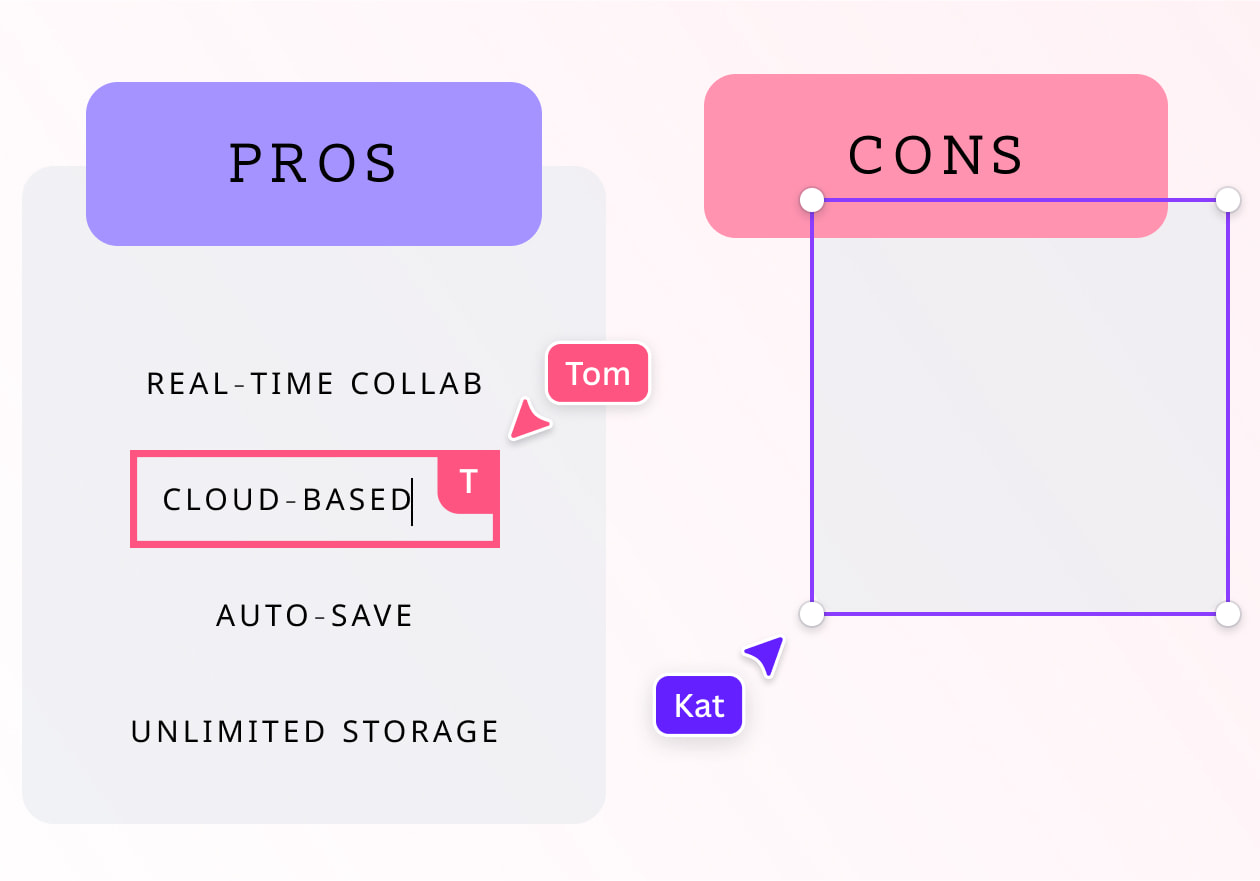 Crear tablas online con Canva es muy sencillo y ¡gratis!