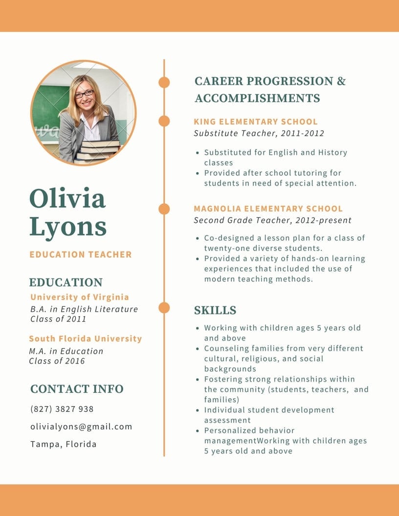 CV Design & Graphique : 20 modèles tendance à découvrir ! | Canva