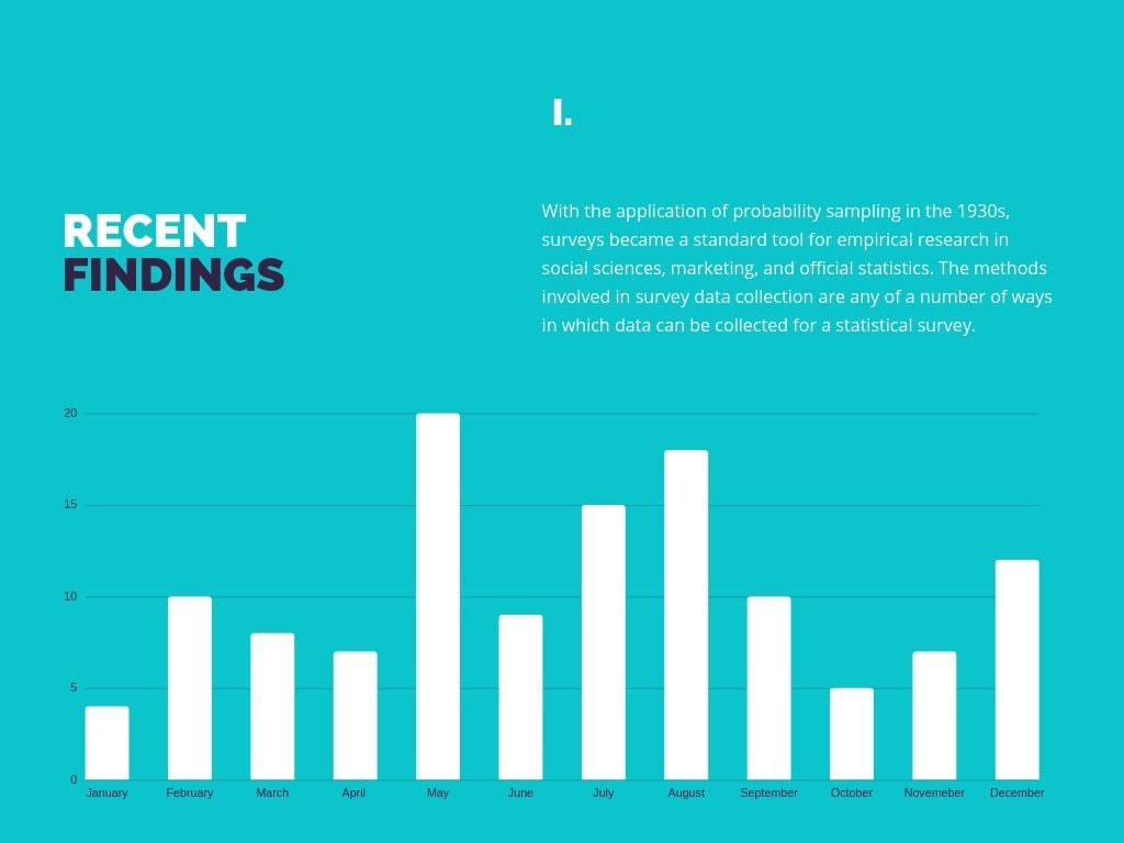 Free Bar Graph Maker - Create Bar Charts Online | Canva