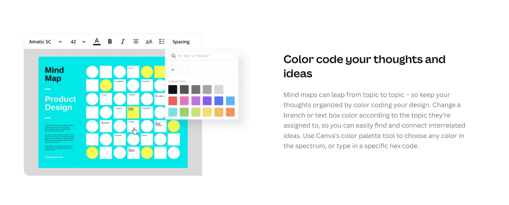 Design process: 5 lessons from top designers | Canva