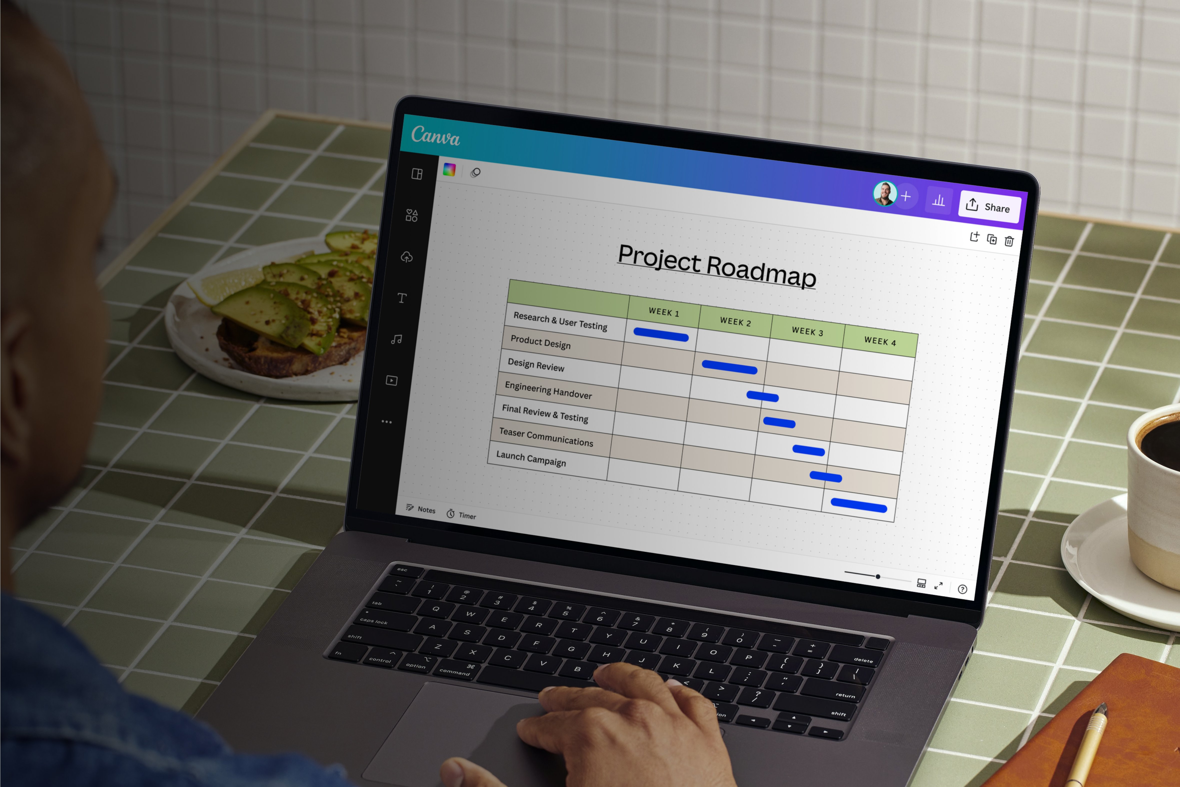 Crea roadmap online (esempi gratuiti) | Canva