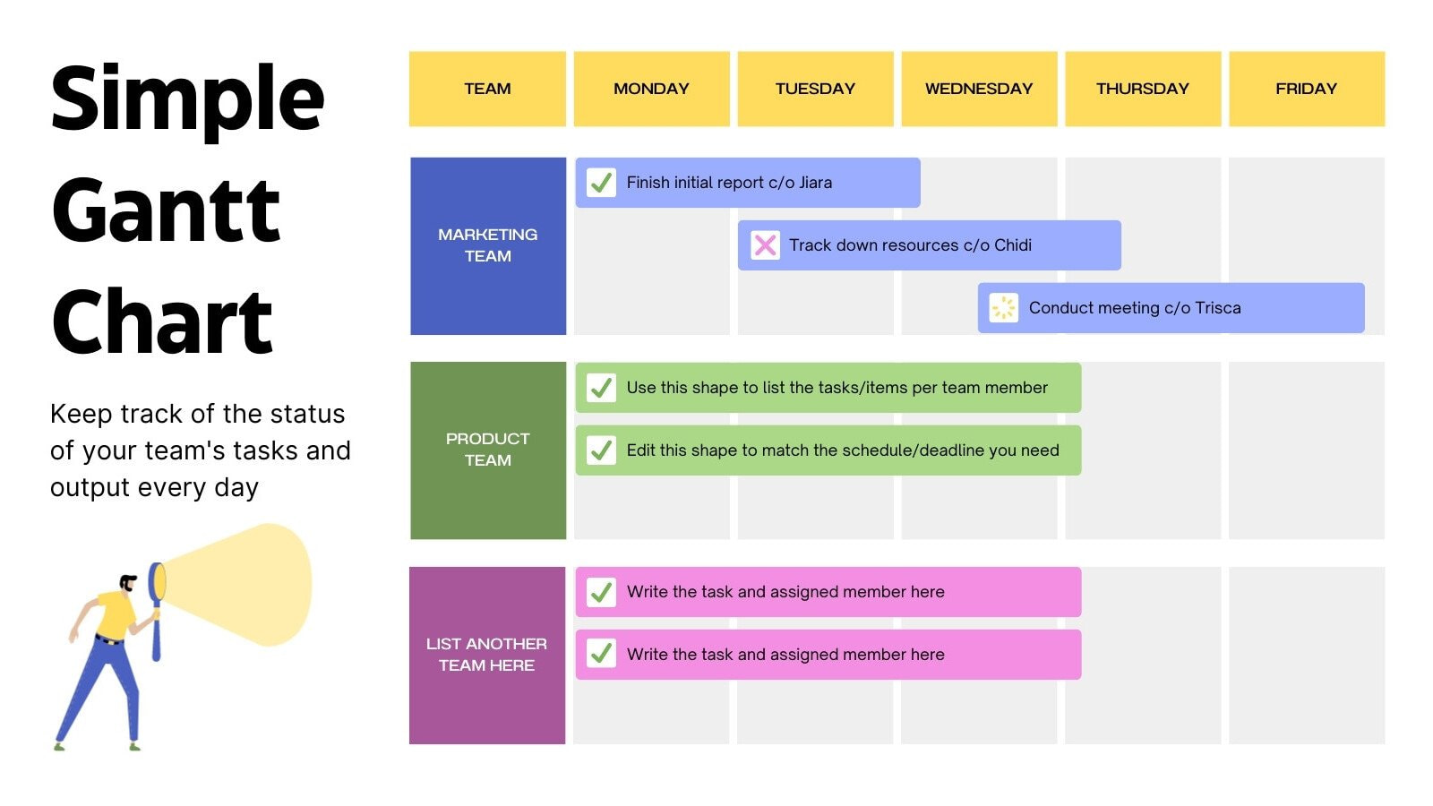 Simple Gantt Chart