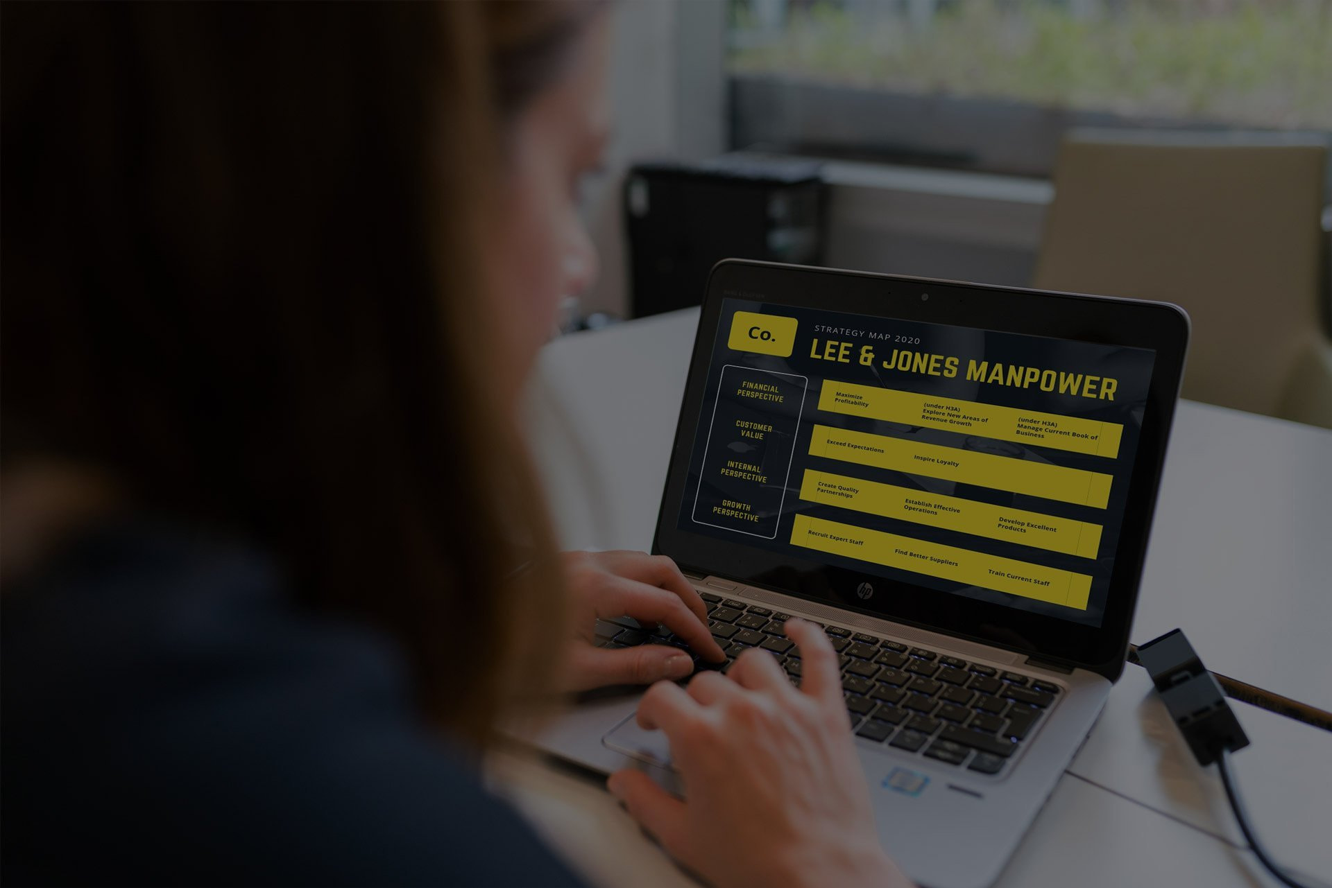 Free Strategy Map Maker and Examples Online | Canva