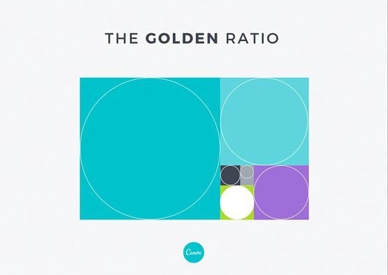 ¿Qué es la proporción dorada? Qué debes saber y cómo usarla
