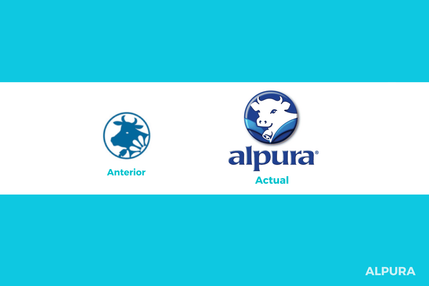 18 logotipos de marcas mexicanas y cómo han evolucionado